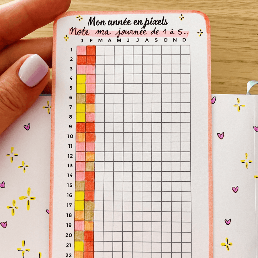 Mon année en points - pixels – La boutique de Margaux